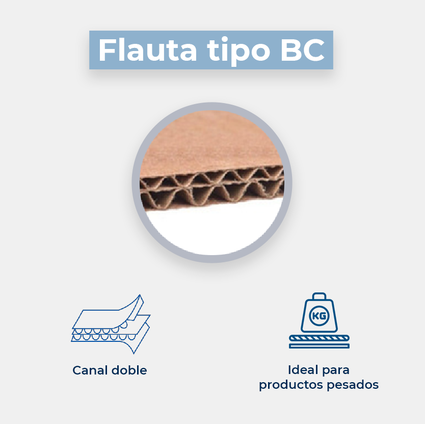 Calculadora Para Paquetes